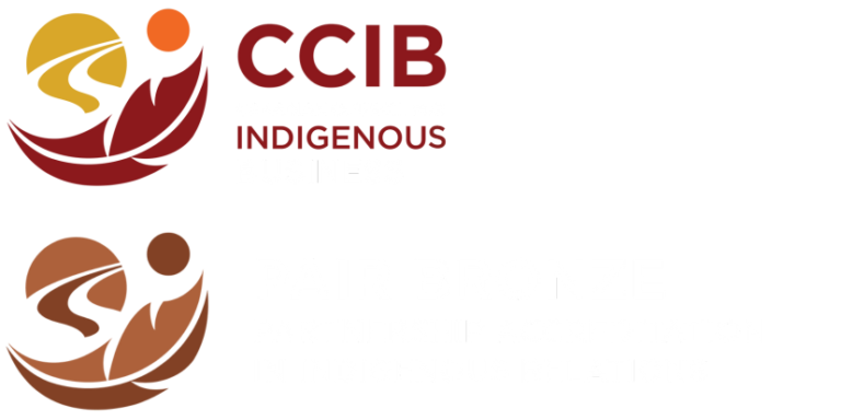 Meet the Milestone Team